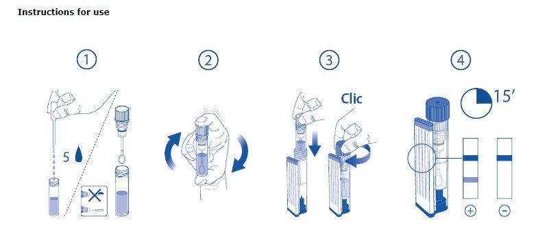 Speed V-Diar Test Kit 5 pack - Farmacy