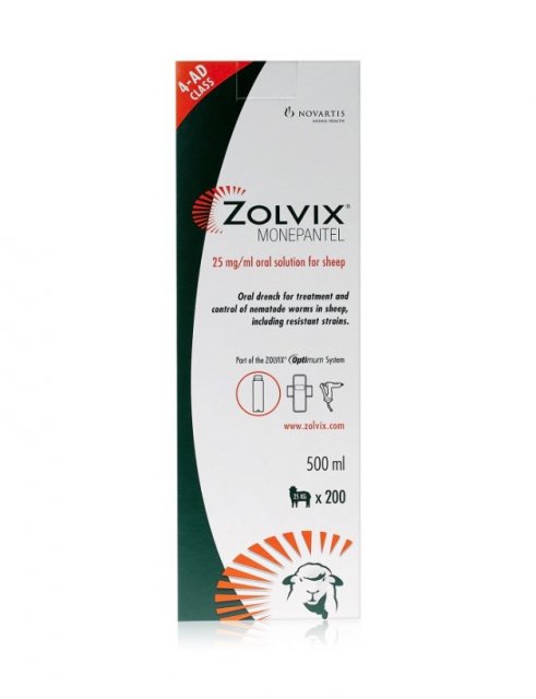 Elanco Zolvix - Farmacy